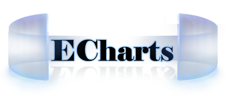 ECharts · About
